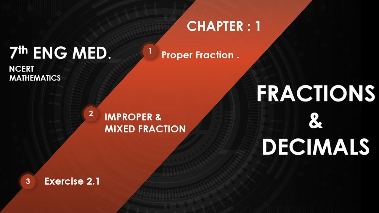 Class 7th Eng | Chapter 2 | Fractions & Decimals | Introduction 2.1 ...