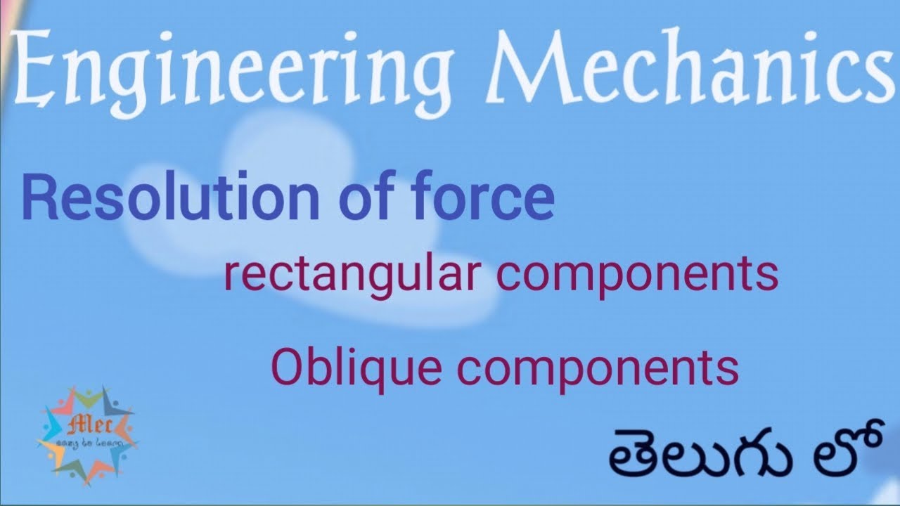 Resolution of forces rectangular and oblique components - YouTube