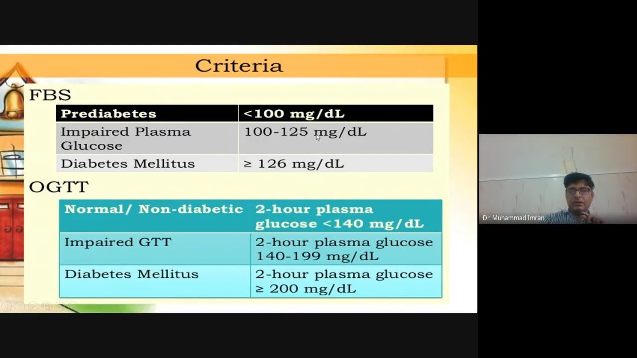 Oral Glucose Tolerance test OGTT - YouTube