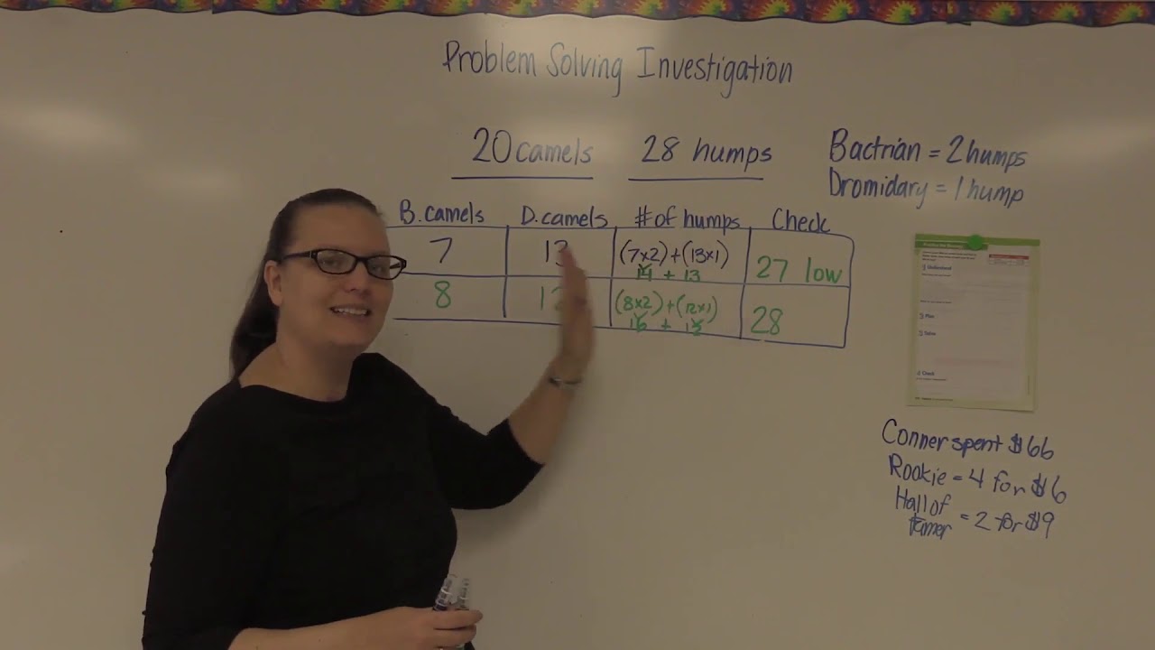 5th Grade Problem Solving Investigation Final YouTube 5th-grade-problem-solving-investigation-final-youtube