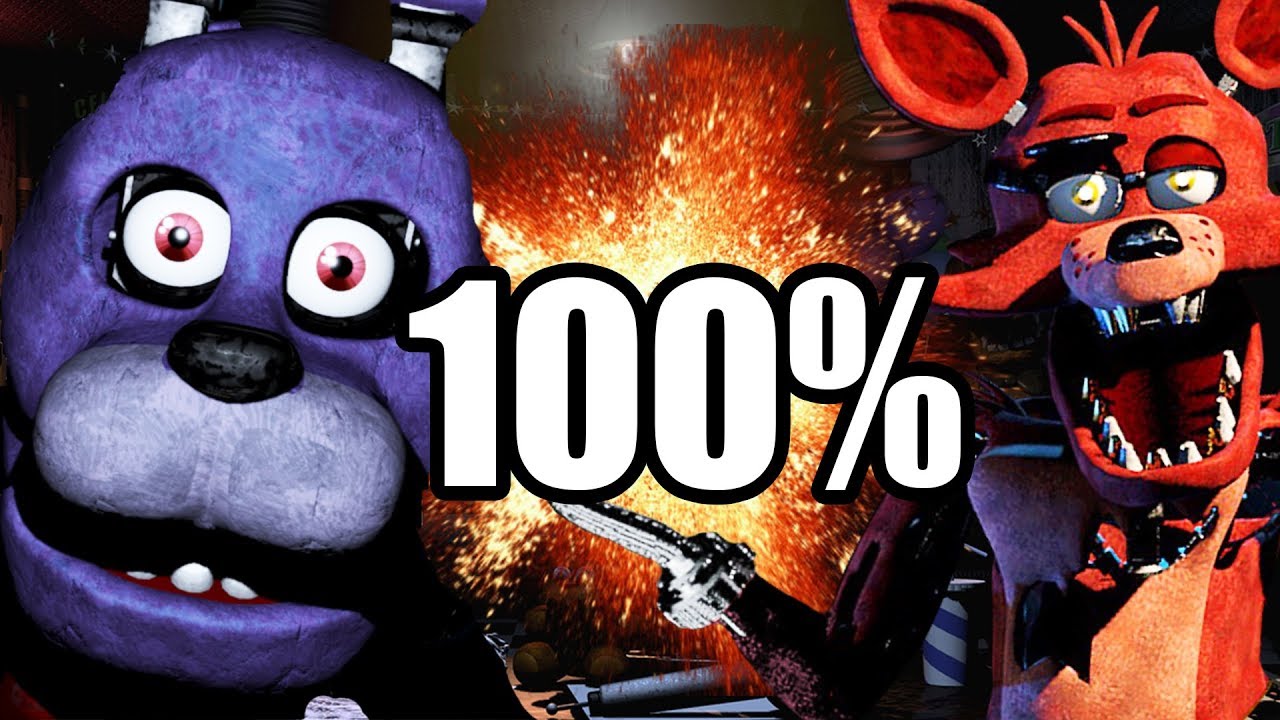 CUSTOM NIGHT IS FINISHED... 100% COMPLETE! || "ULTIMATE" CUSTOM NIGHT ...