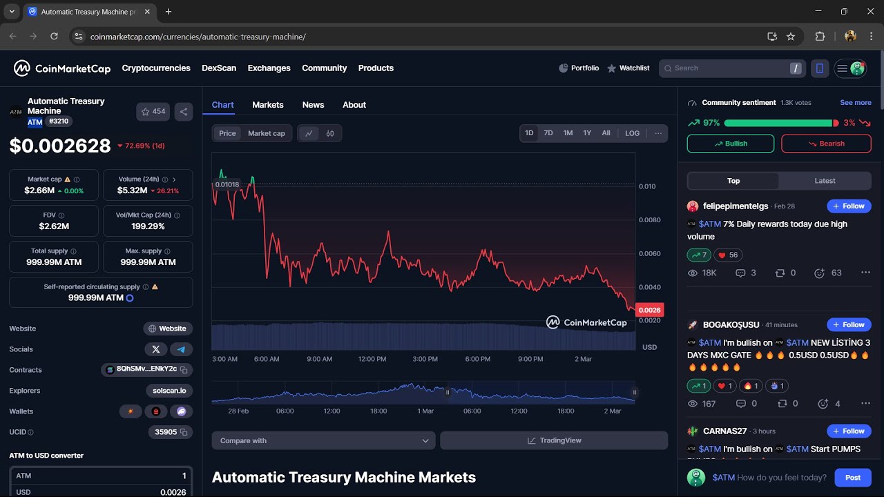 Is Automatic Treasury Machine ($ATM) Token Legit or Scam ?? - YouTube