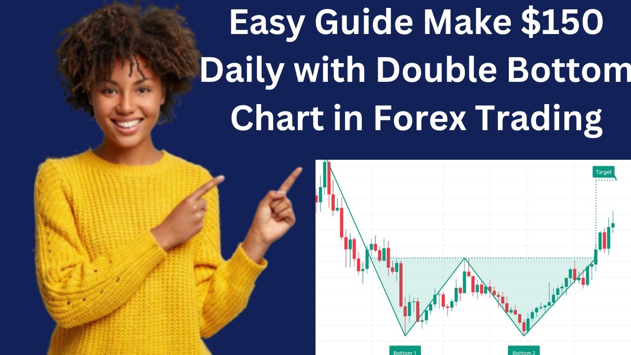 Easy Guide to Making $150 Daily with Double Bottom Chart Patterns ...