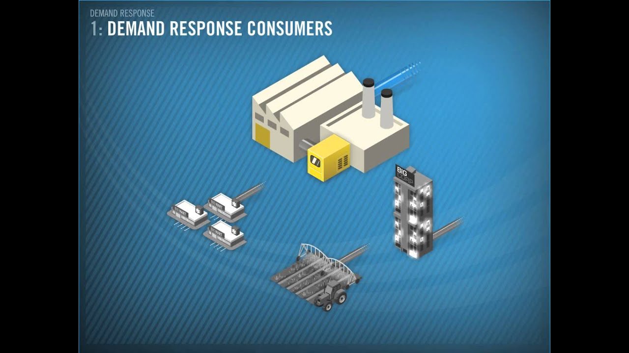 Demand Response: section 1 - demand response consumers - YouTube