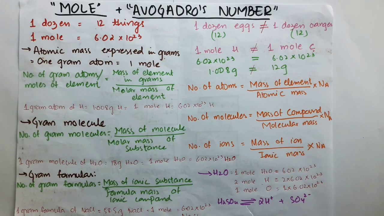 1st Year Chemistry: Basic Concepts|Mole and Avogadro's Number - YouTube