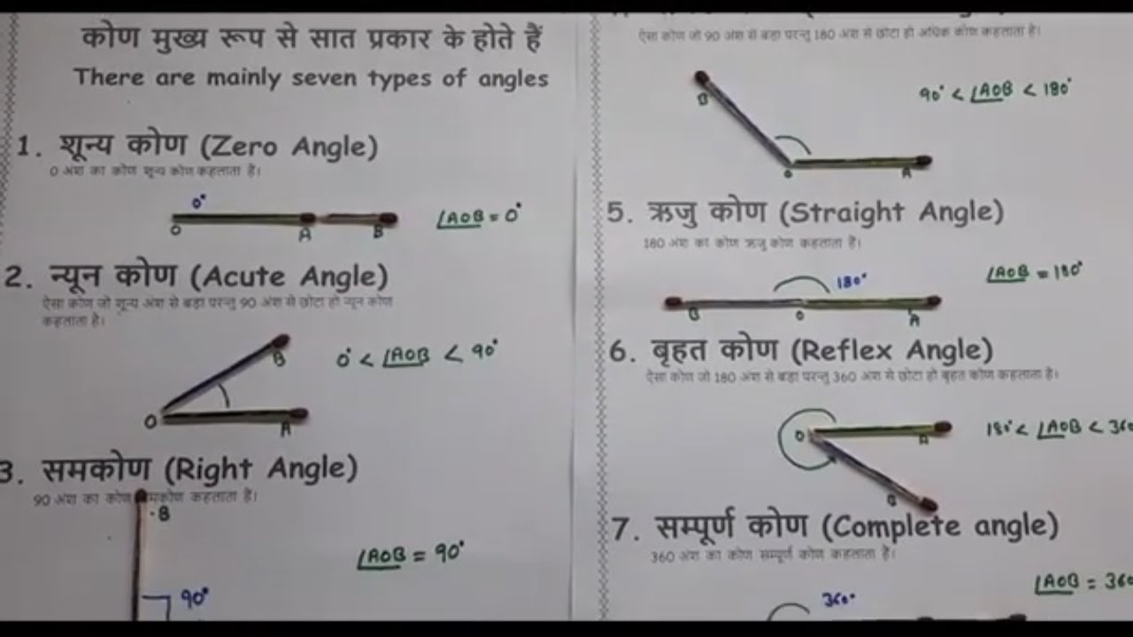 Basics of Geometry - Types of Angles - YouTube