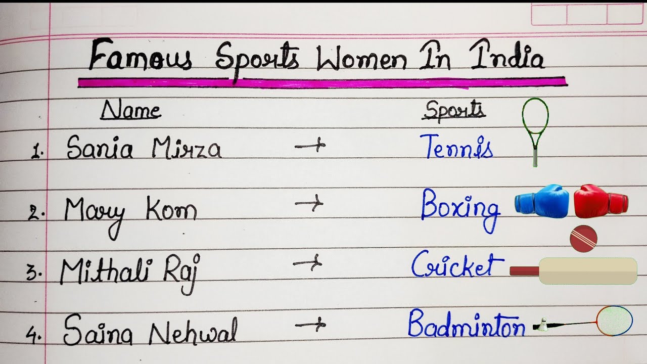 Top 10 Female Sports Women in India | Famous Indian Sports Women ...