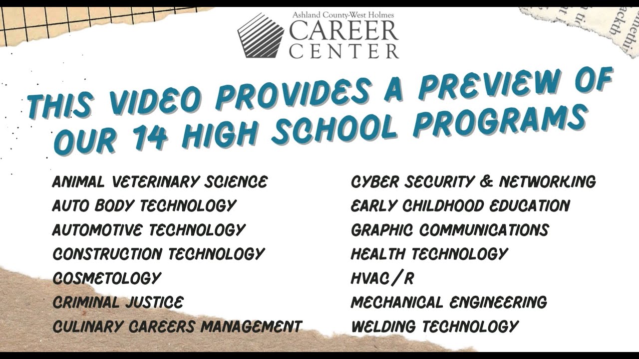 ACWHCC High School Programs Overview - YouTube