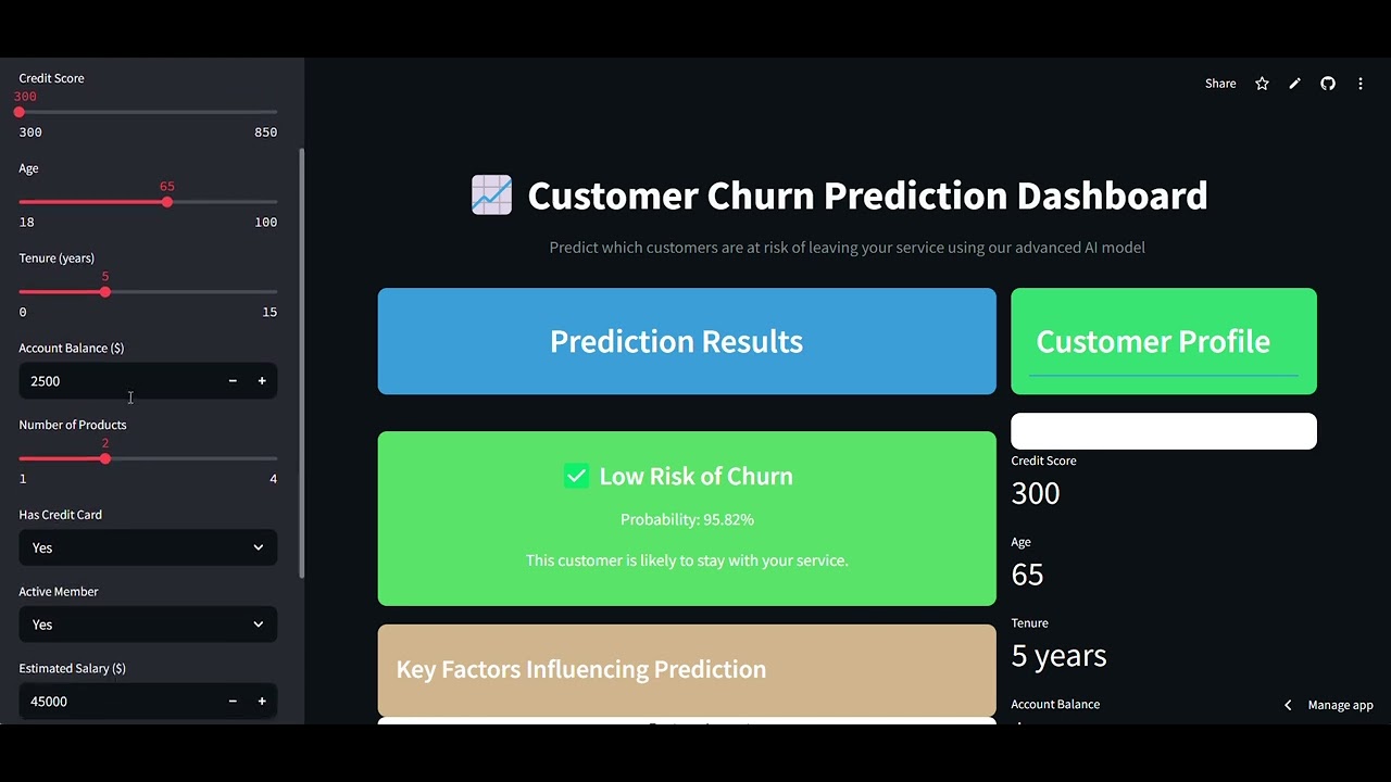 Customer Churn Prediction | Deep Learning Project | Ankit Parwatkar | Data Science | AIML - YouTube