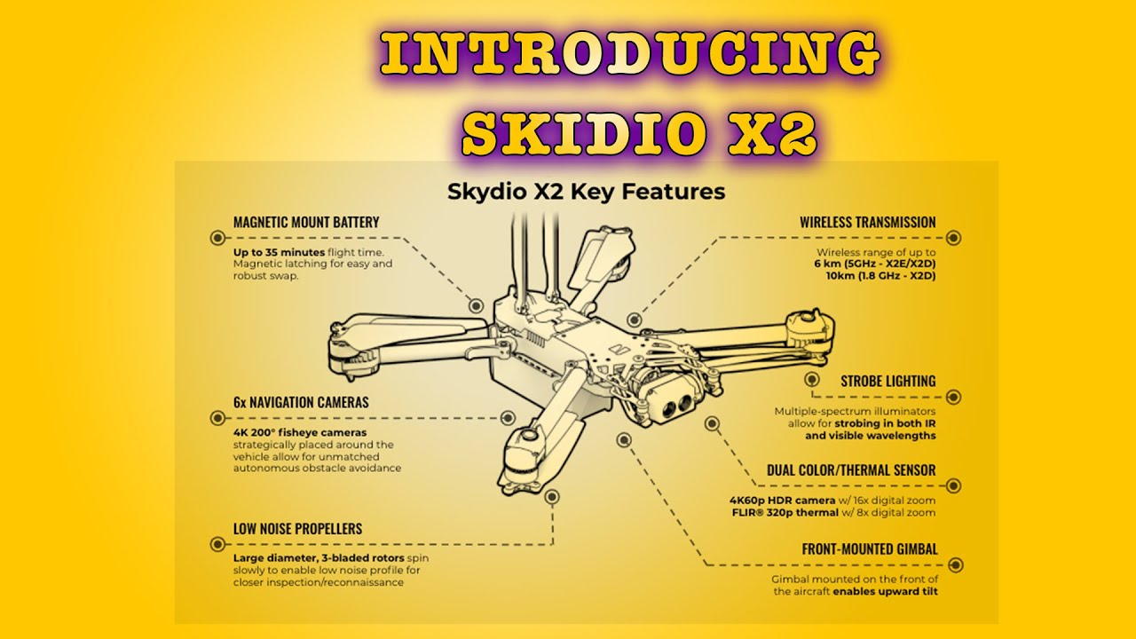 Introducing Skydio X2™ - YouTube