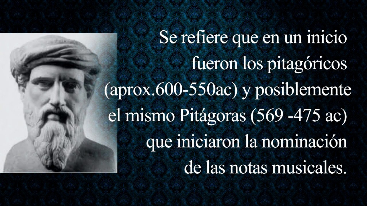 Nomenclatura Musical Griega - Greek Music Note Names - YouTube