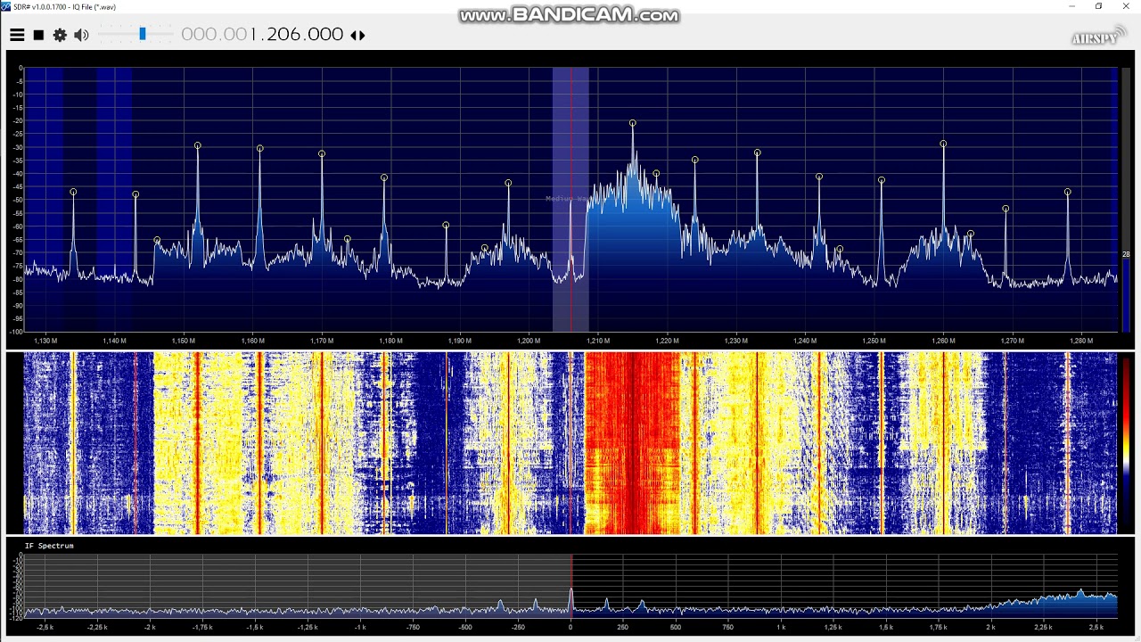 KAN Bet Israël 1206 kHz 2019-04-11 22:00 UTC received in NL - YouTube