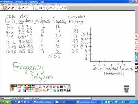 2.3 - Constructing frequency polygons.wmv - YouTube