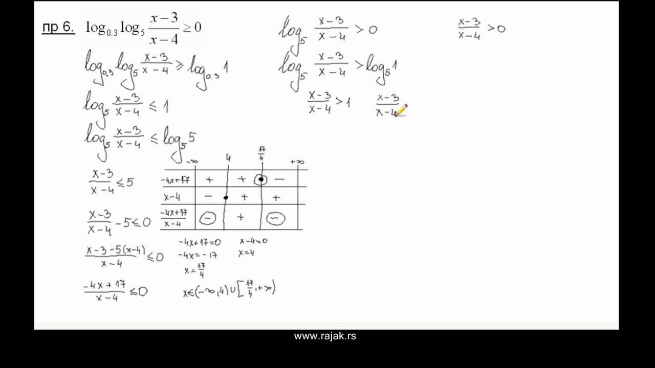 Логаритамске неједначине 3 - YouTube