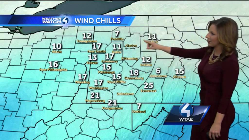 Weather Watch 4 forecast - YouTube