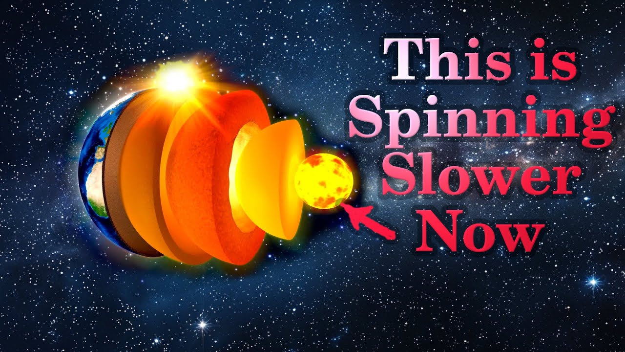 Earth's Inner Core SLOWING DOWN? What this means for the World, the Day ...