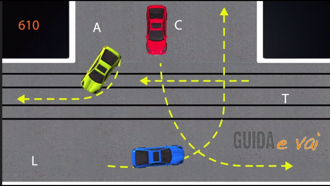 Incrocio 610 - YouTube