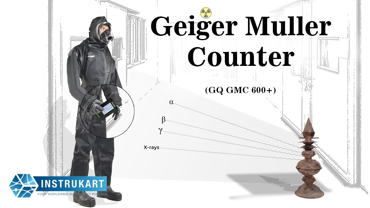 GQ GMC 600+ Geiger Muller Counter/Radiation detector/Dosimeter/ RP ...