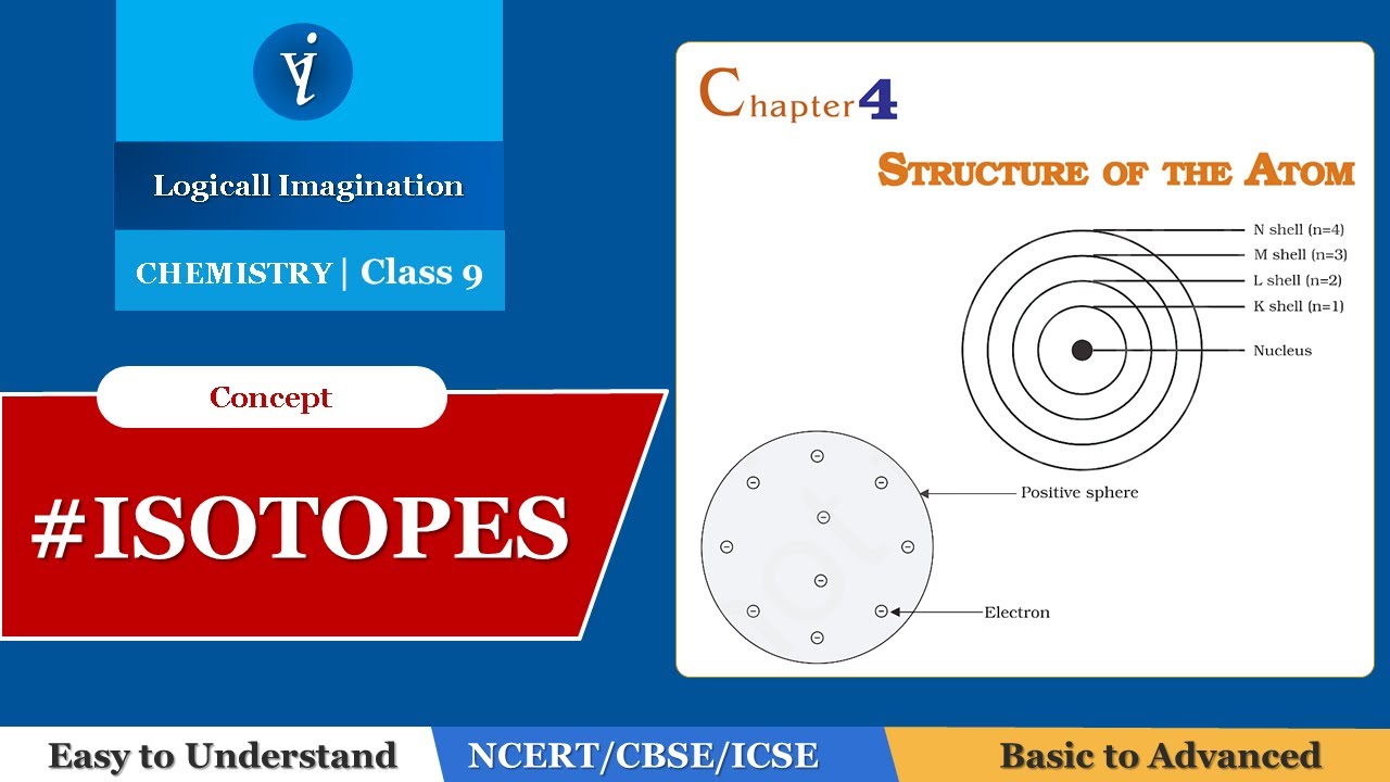 Exploring Isotopes: A Class 9 Chemistry Guide @logicalimagination1 ...