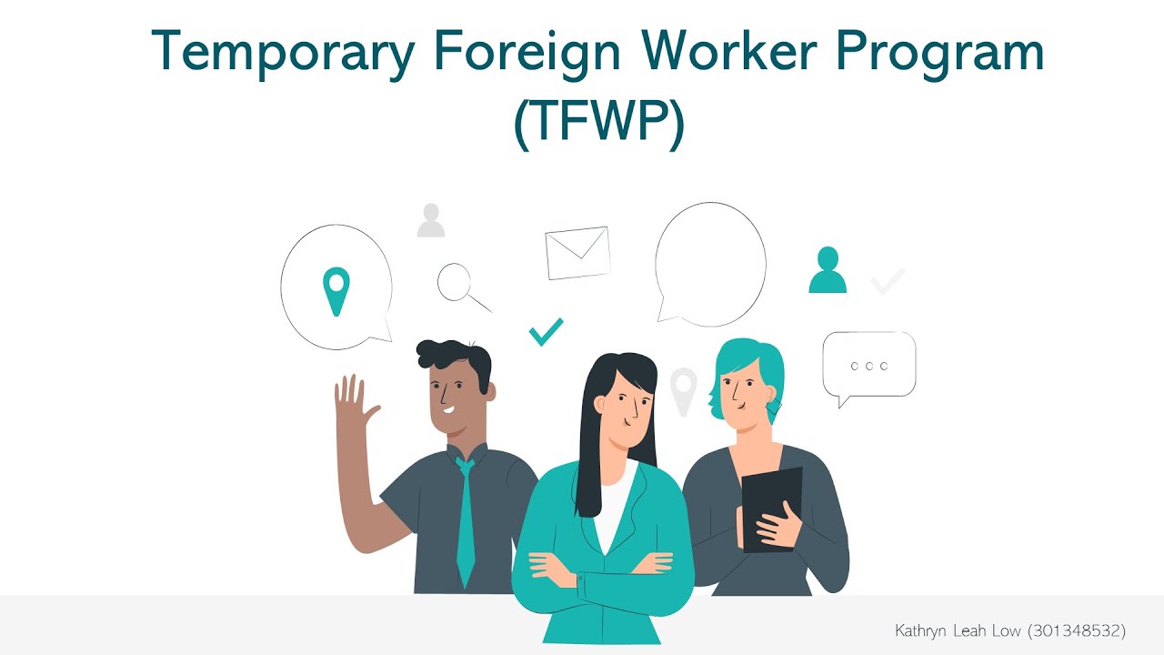 Canadian Temporary Foreign Worker Program (TFWP) - YouTube