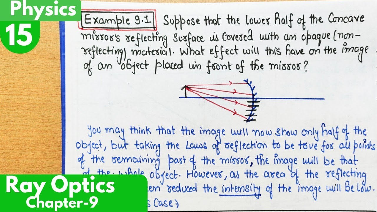 15) Example 9.1|Ray Optics and Optical Instruments Class12 Physics ...