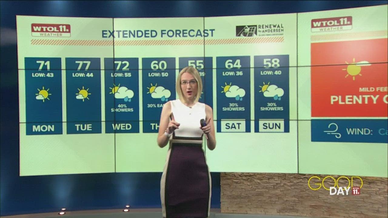 Monday brings plenty of sun with temps in lower 70s | WTOL 11 Weather ...