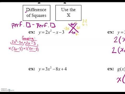 2.2c Notes - YouTube