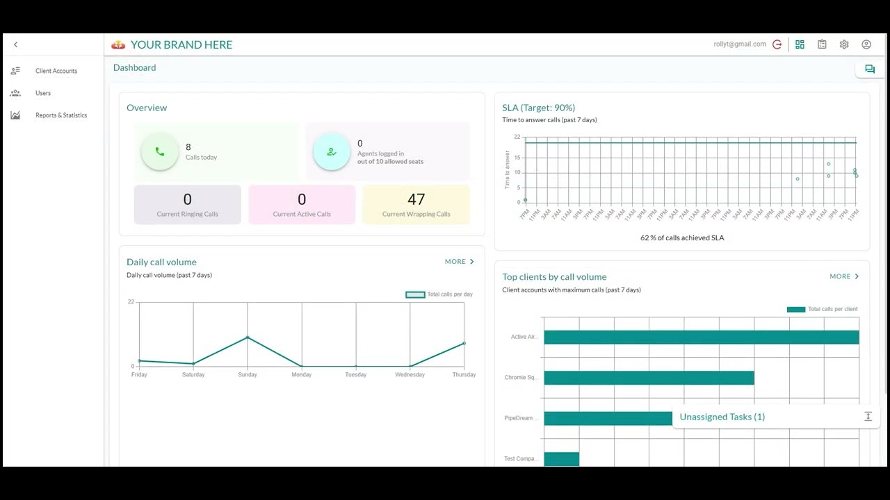 Virtual Receptionist Software in the Cloud - Fox TAS Demo - YouTube
