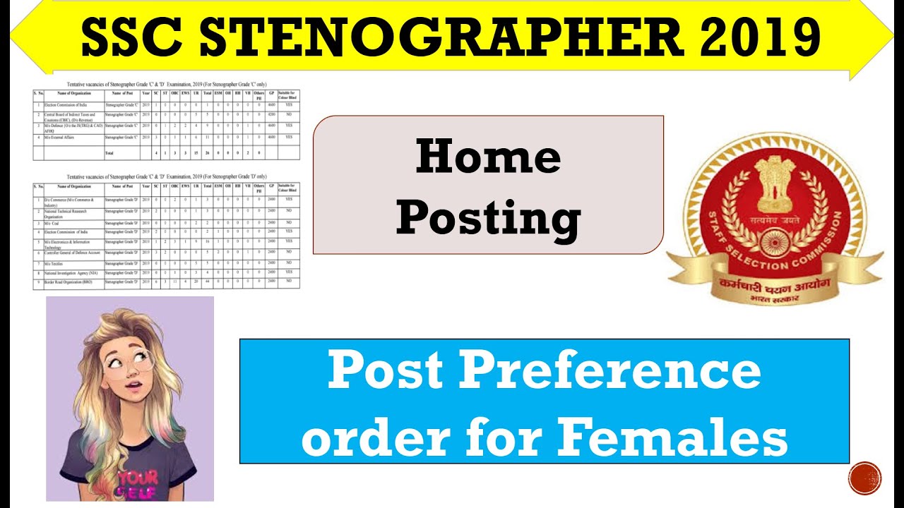 SSC Steno 2019 Post Preference for Female candidates| SSC Steno Post ...