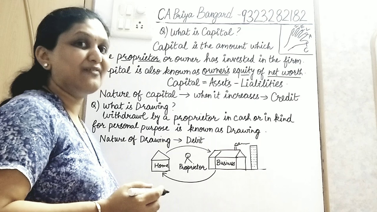 1.8 what is capital and drawing - YouTube