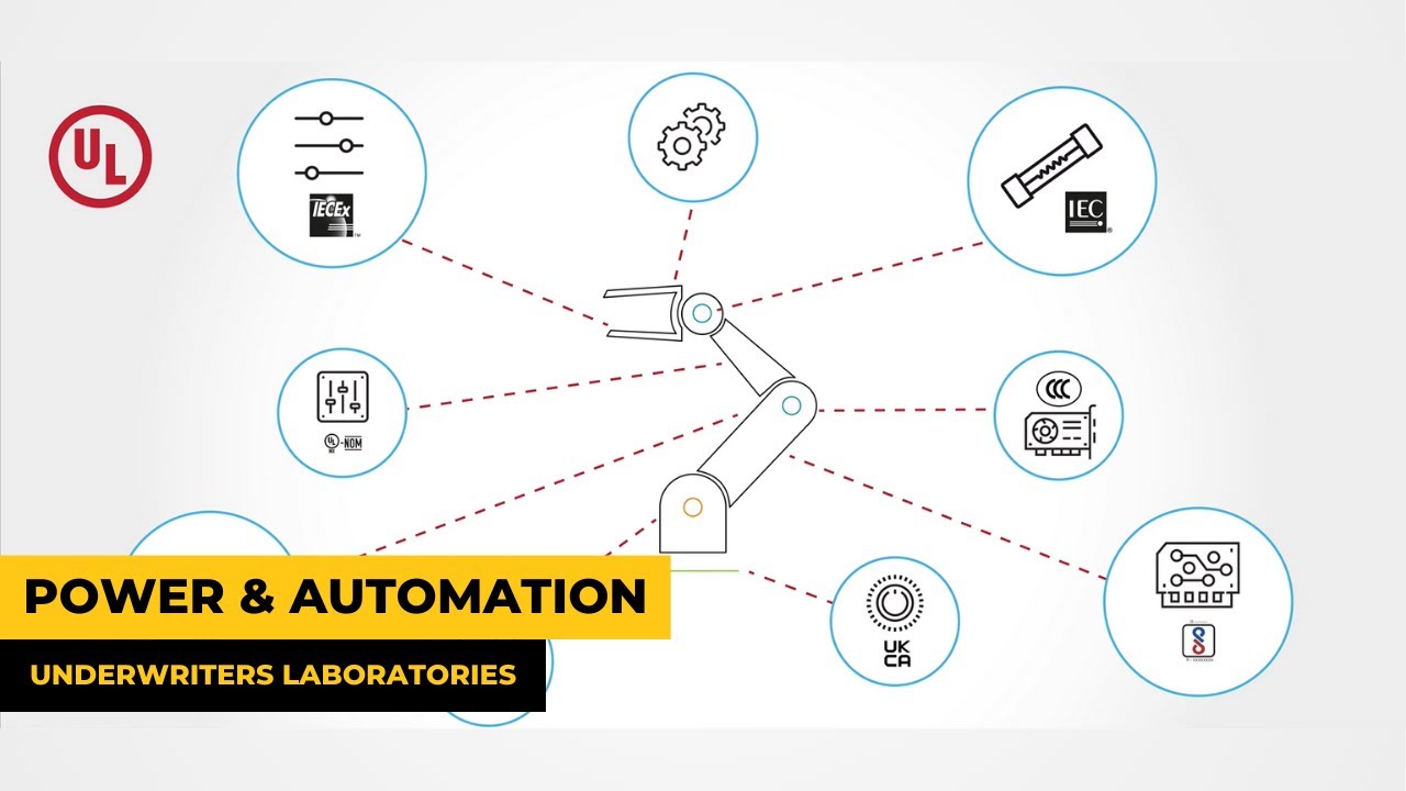 Underwriter Laboratories | Line-Animation film by NJM Productions - YouTube