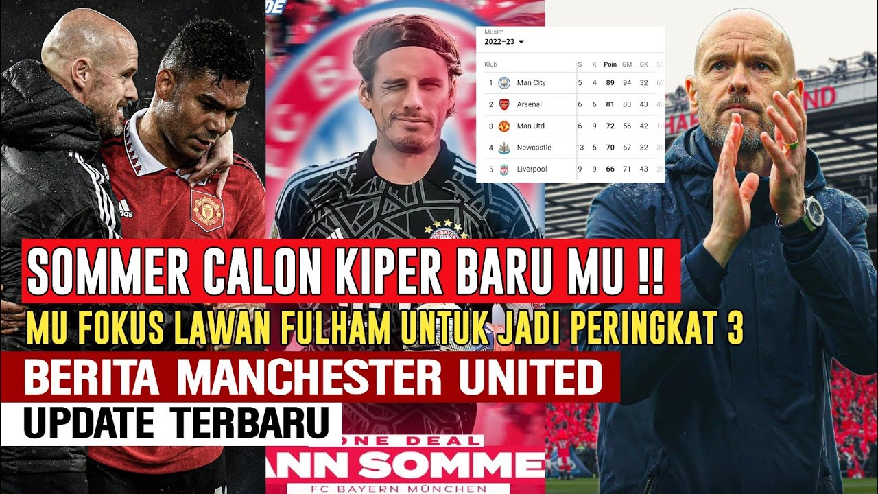 SOMMER CALON KIPER MU📝MU Fokus Lawan Fulham Untuk Jadi Perinhkat 3🔥MU ...