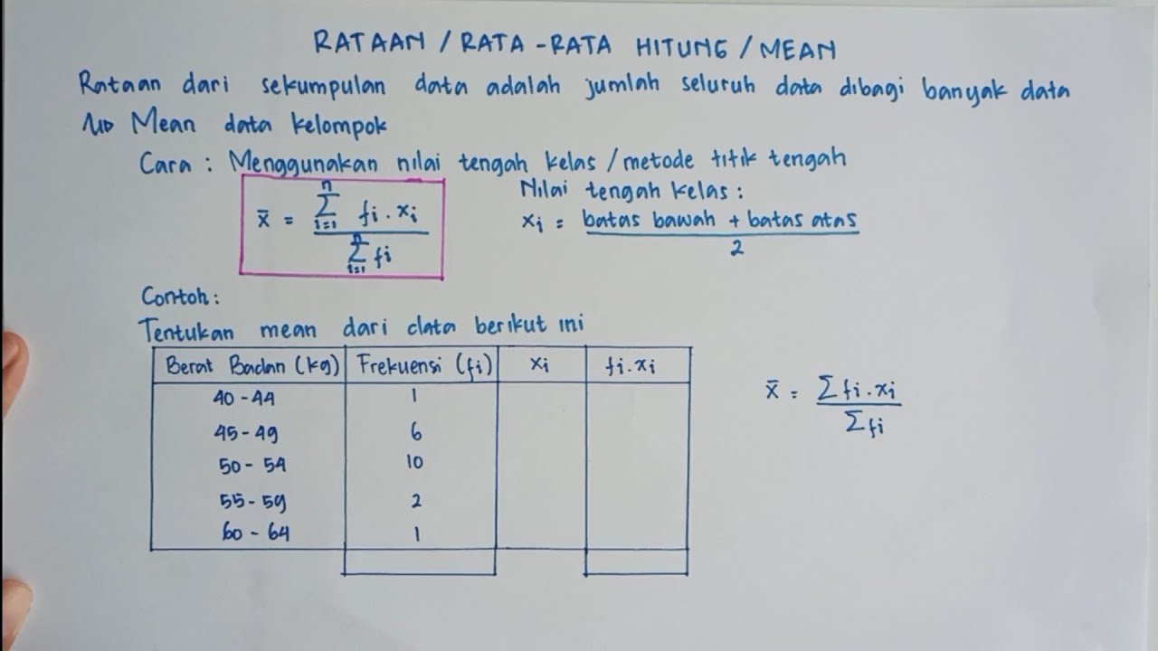 Pembahasan Statistika - Mean/ Rata-rata Data Kelompok (Metode Titik ...