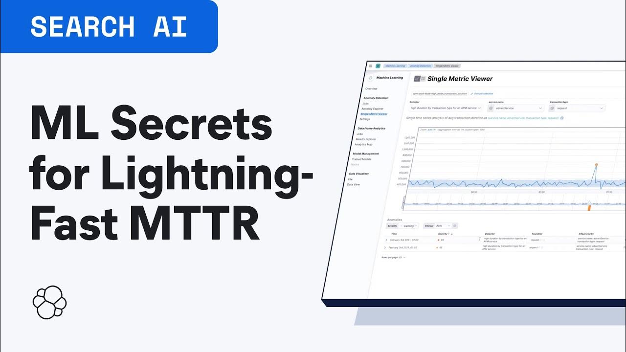 How to detect anomalies in logs, metrics, and traces to reduce MTTR ...