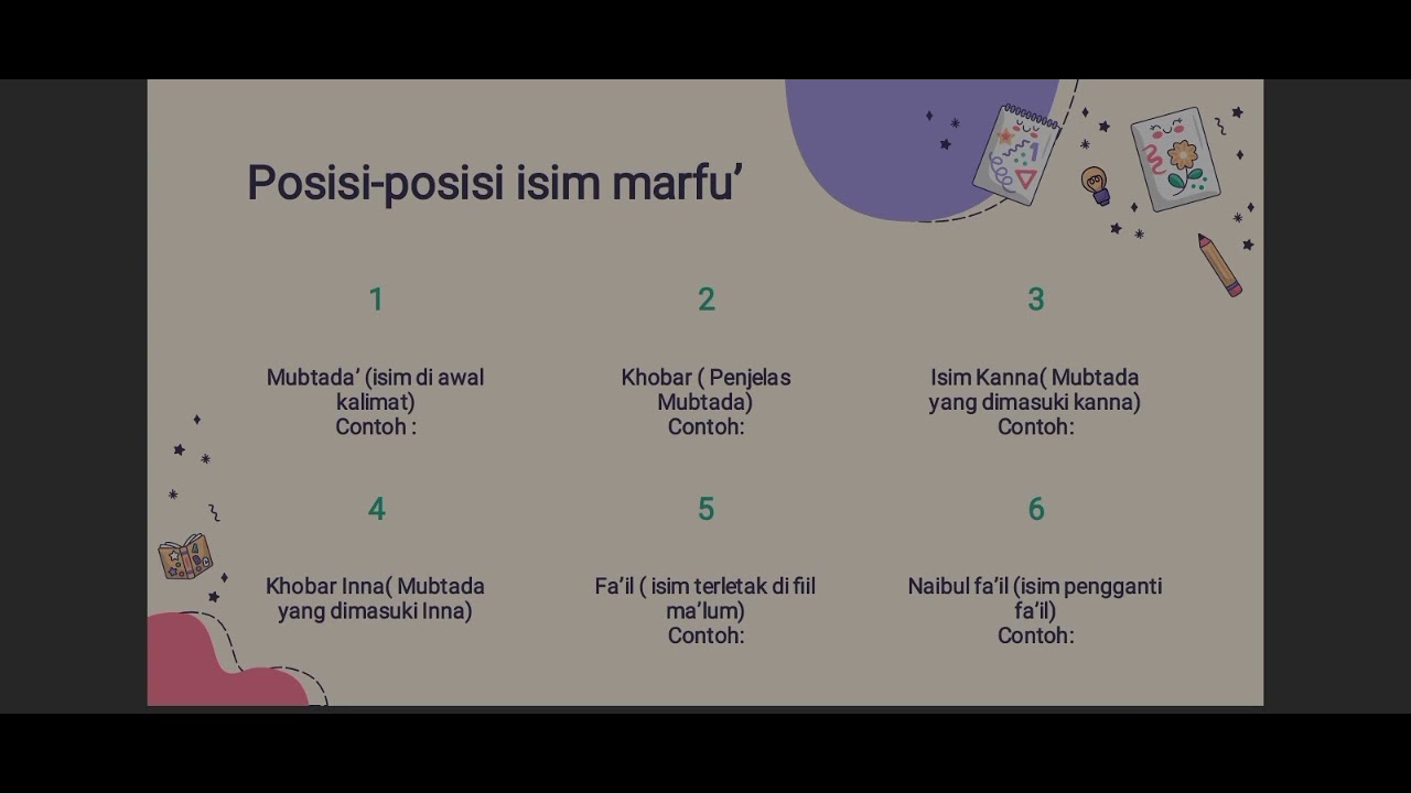 kuliah, ibu rita wahyu utami, bahasa arab, isim marfu' - YouTube