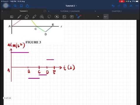Tutorial C2 - Q2 - YouTube