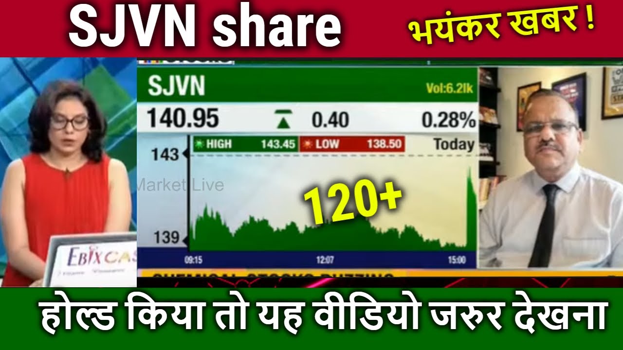 SJVN share latest news,sjvn share news today,sjvn share analysis,sjvn ...