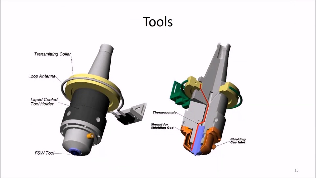 FRICTION STIR WELDING(FSW),FRICTION STIR WELDING(FSW) OF STAINLESS ...
