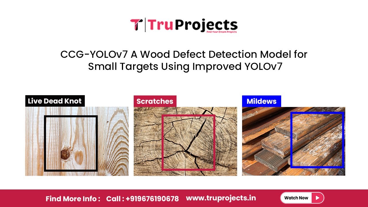CCG YOLOv7 A Wood Defect Detection Model for Small Targets Using ...