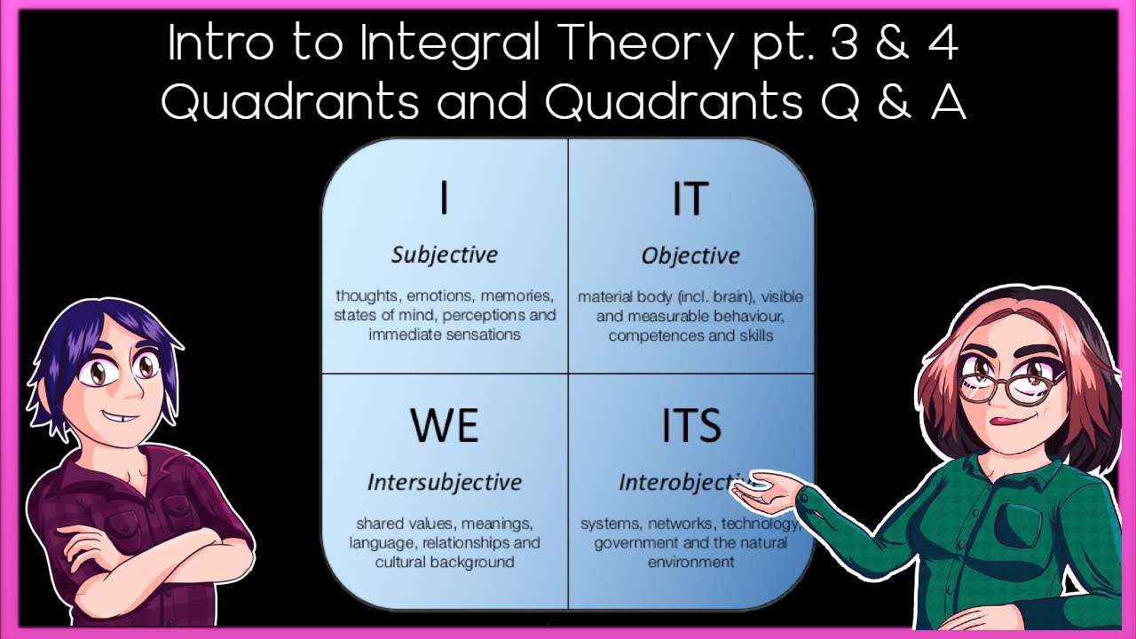 Intro to Integral Theory pt. 3 & 4 - Quadrant (Integral Series) | TGT ...