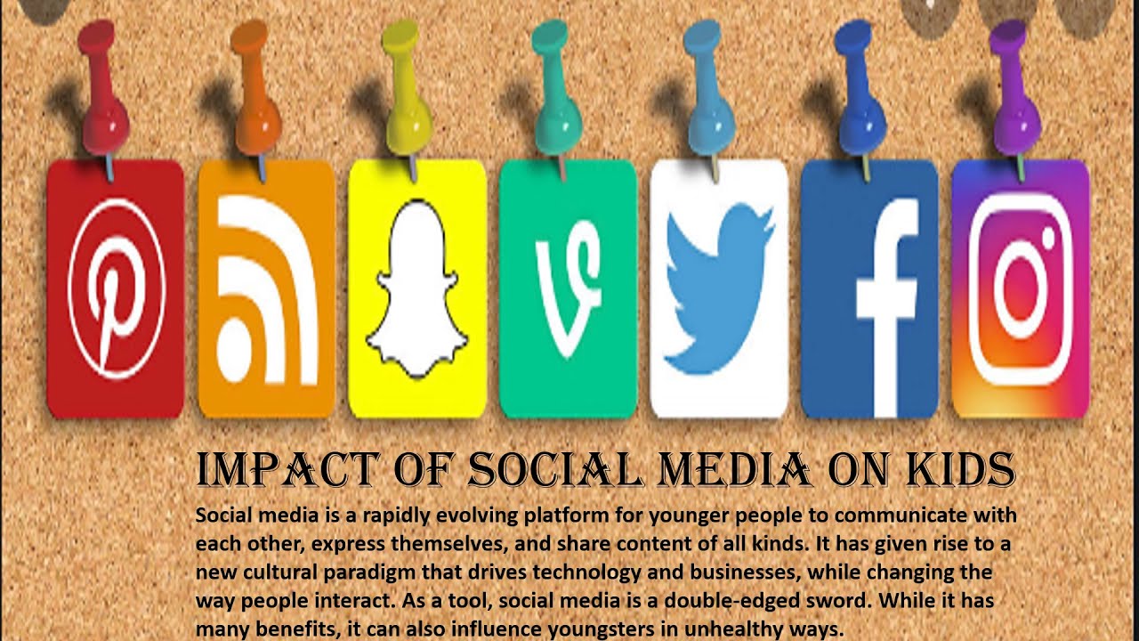 Impact Of Social Media On Kids YouTube impact-of-social-media-on-kids-youtube