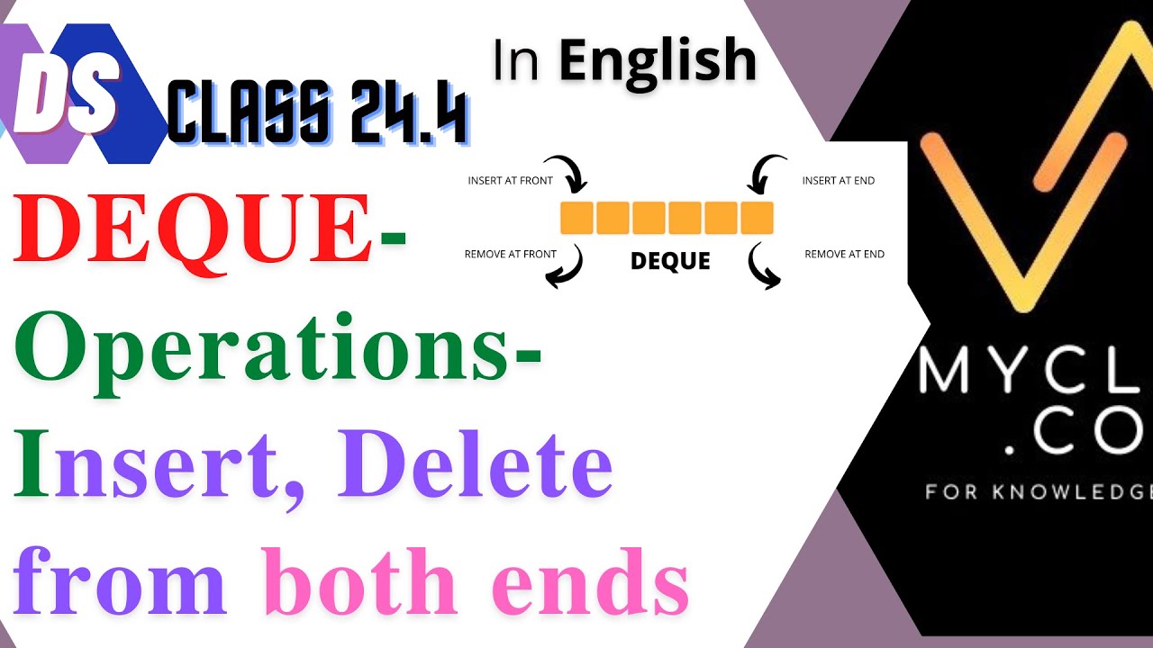 DS 24.4-Deque-Input restricted deque, output restricted deque, Insert ...