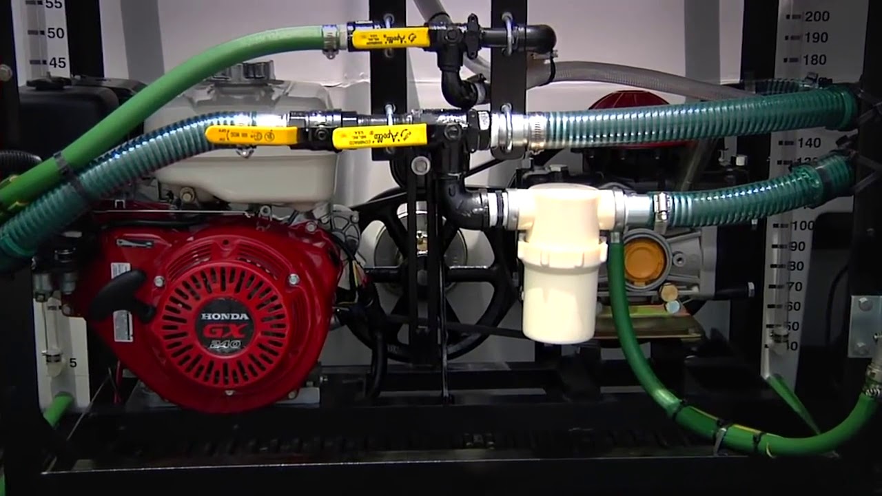 Graham Spray Equipment 300 Gallon Lawn Sprayer Overview - YouTube