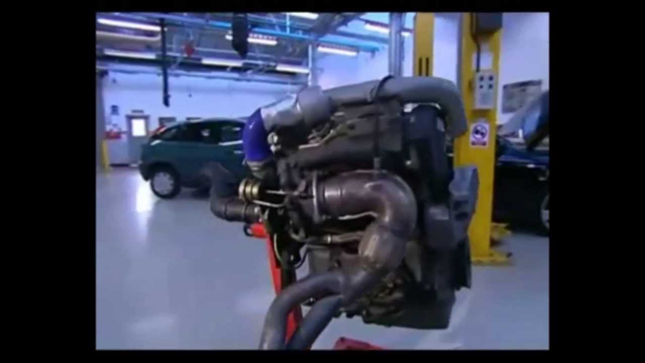Turbocharger Working Principle - YouTube