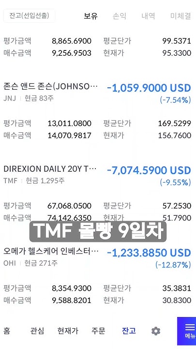 TMF 몰빵 9일차 #tlt #tmf #tmv #채권투자 - YouTube