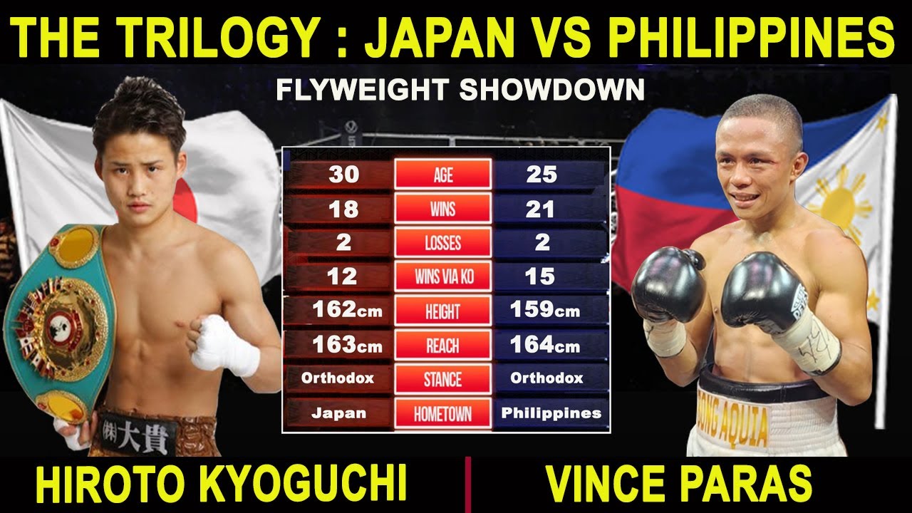 THE FINALE! VINCE PARAS vs HIROTO KYOGUCHI III FIGHTS HIGHLIGHTS ...