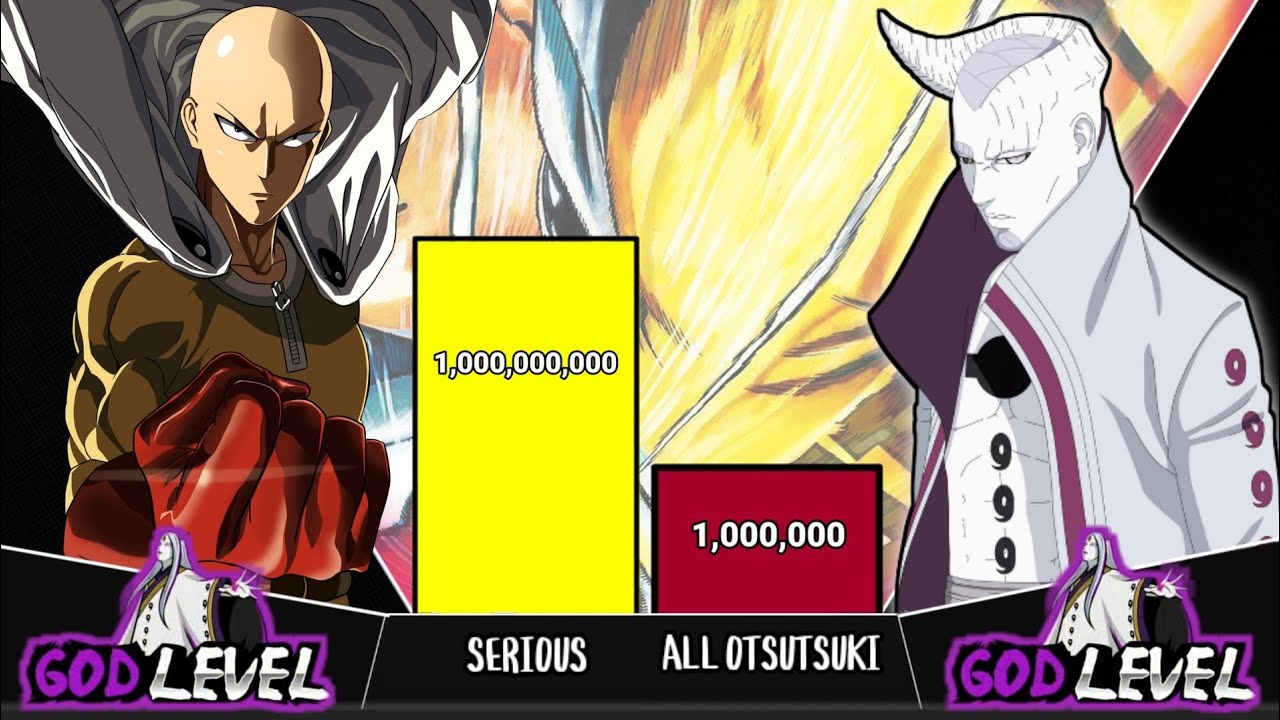 Saitama Vs All Otsutsuki Power Levels - YouTube