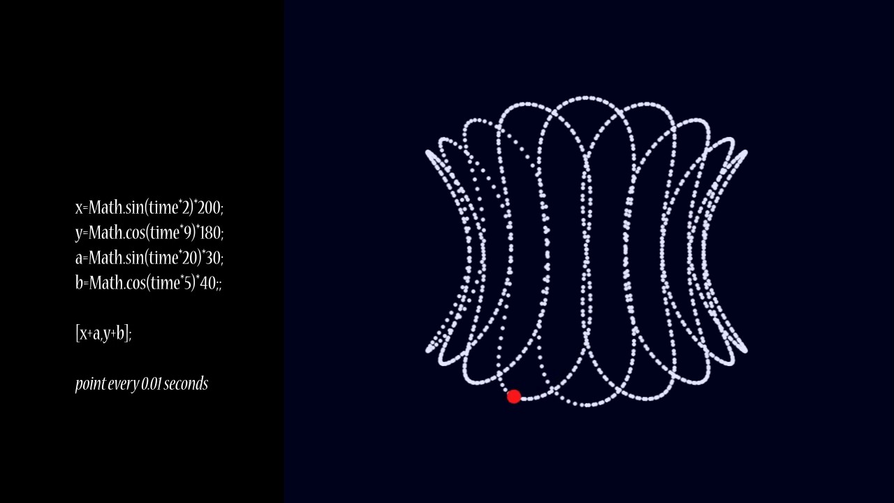 Math Functions in After Effects - YouTube
