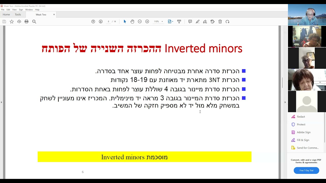 Inverted minors - YouTube