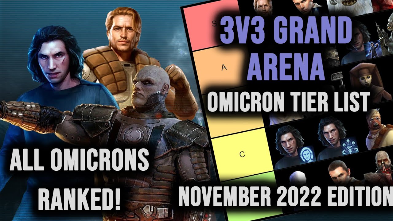 3v3 Grand Arena Omicron Tier List - Ranked from best to worst ...